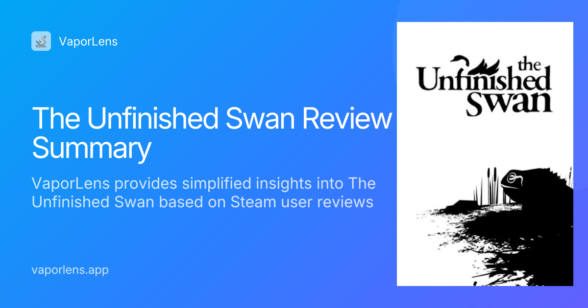 Is The Unfinished Swan Worth It? Steam Reviews Analysis | VaporLens