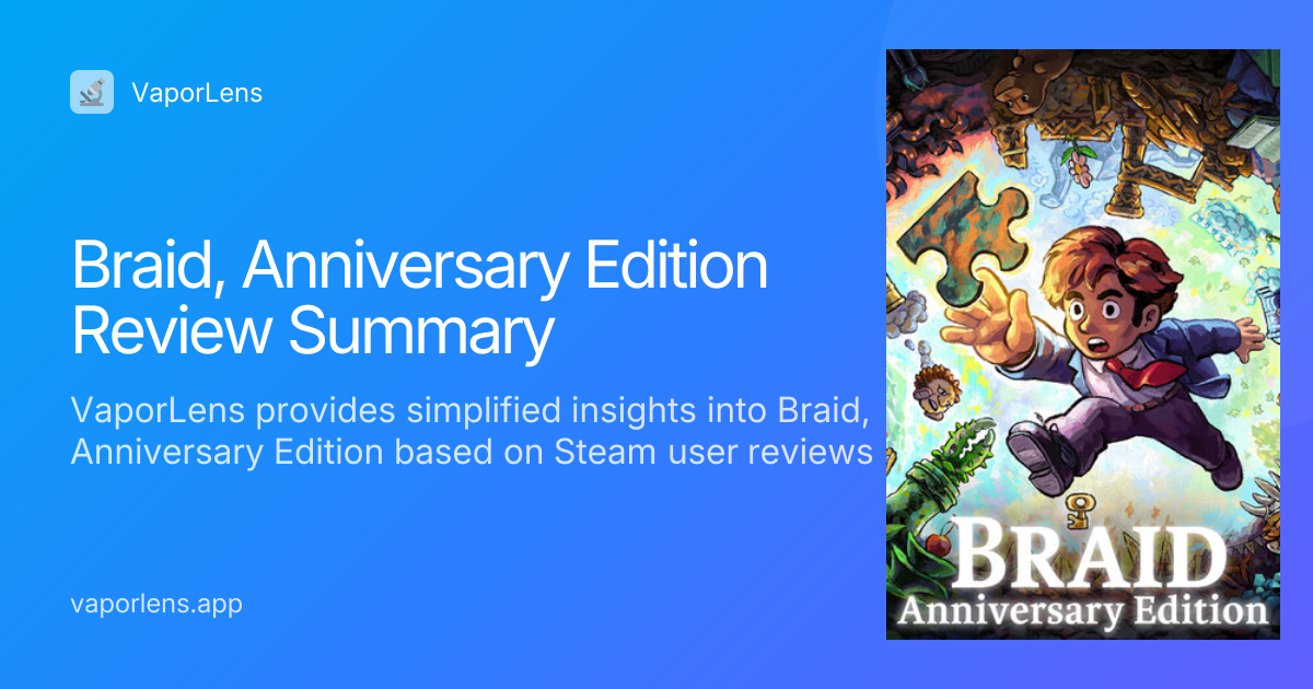 Is Braid, Anniversary Edition Worth It? Steam Reviews Analysis | VaporLens